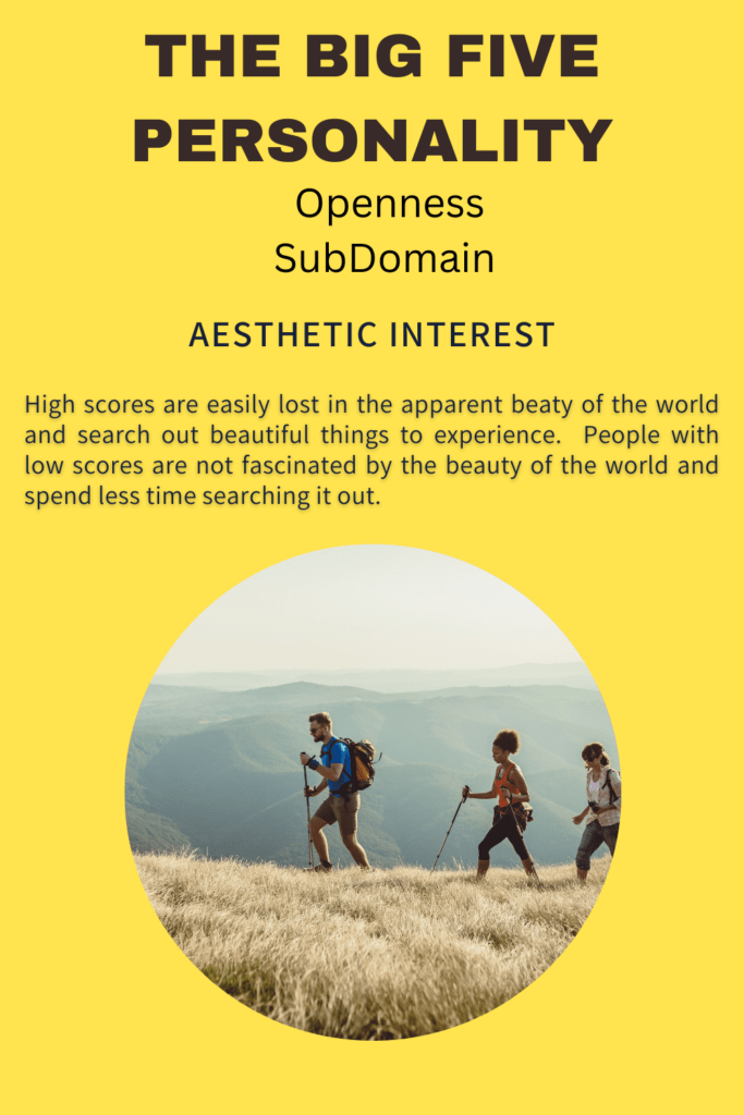 Aesthetic Interest - Against Maternal Abuse And Neglect